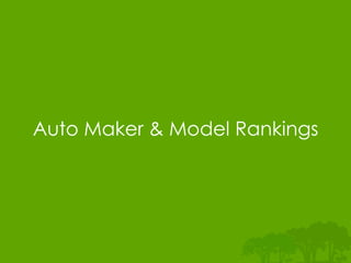 Chinese Automotive Brand/Model Analysis | PDF
