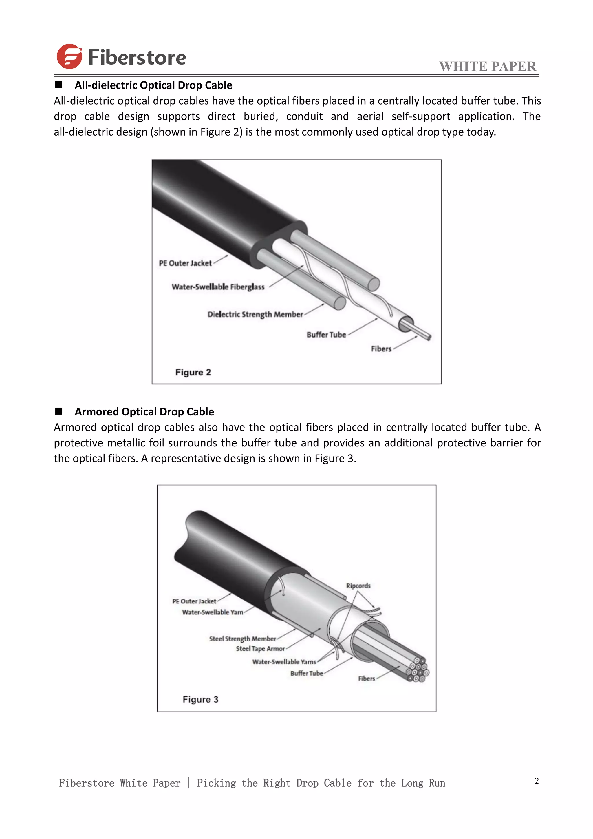 Picking the right drop cable for the long run | PDF