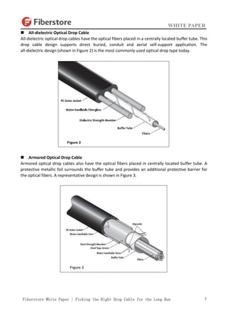 Picking the right drop cable for the long run | PDF