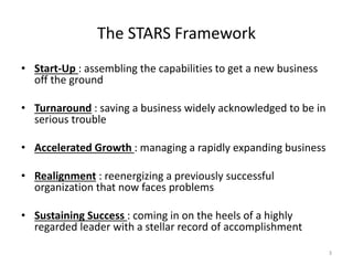 Picking up right transition strategy | PPT