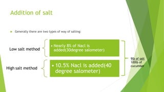 Pickle Food microbiology Ankita_raym.pptx