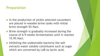 Pickle Food microbiology Ankita_raym.pptx