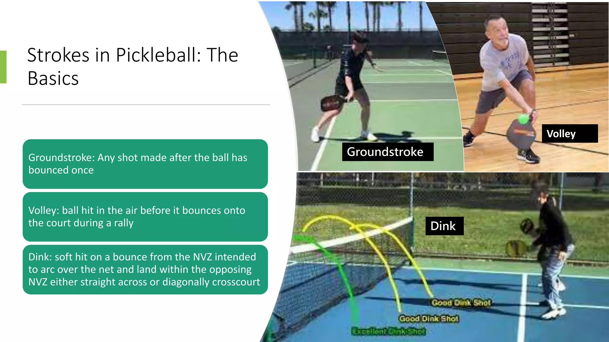 Pickleball Lecture .pptx