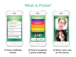 Pickle Competitive Selfies App May 2015 | PDF