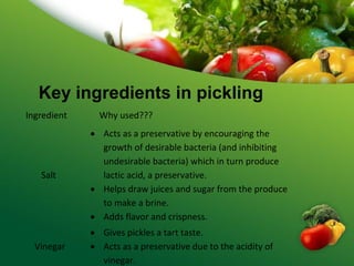 Pickles | PPT