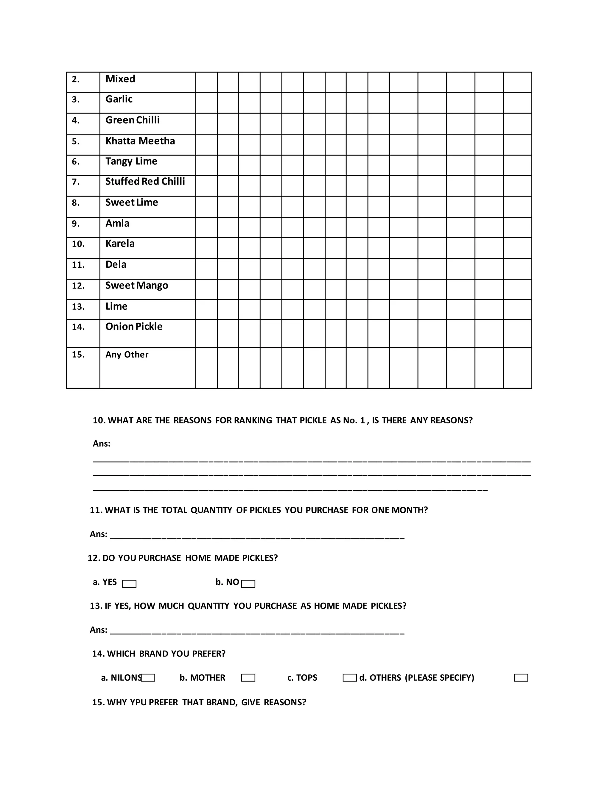 Pickle study questionnaire | DOCX