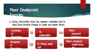 Microbes used in Pickling methodsfood an | PPTX