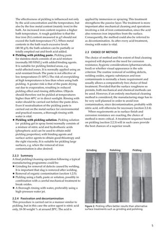 Pickling-handbook-ss | PDF