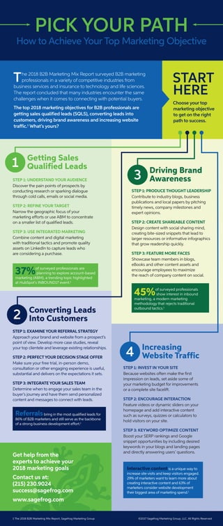 Pick Your Path: How to Achieve Your Top Marketing Objective | PDF