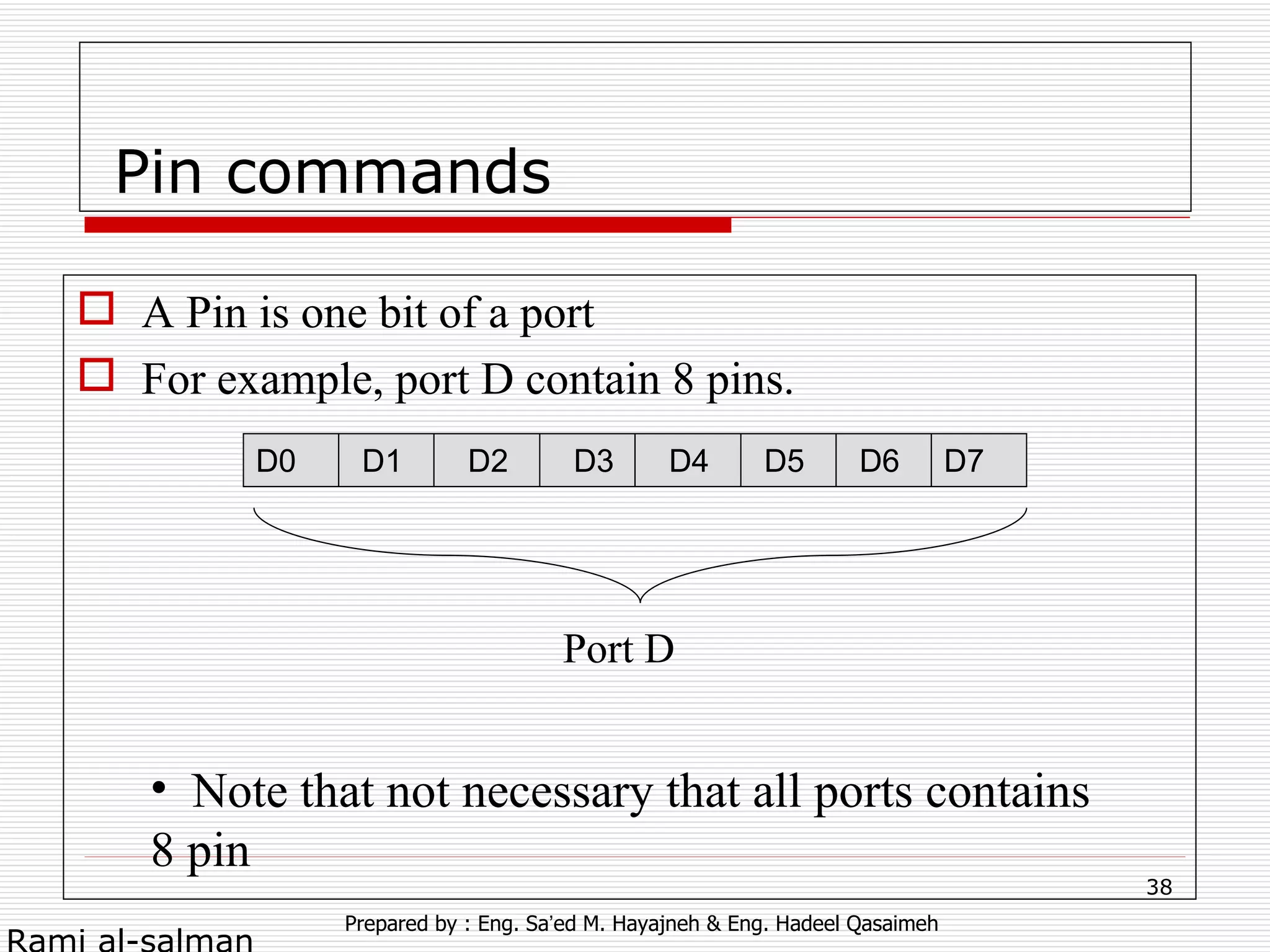PIC microcontroller | PPT