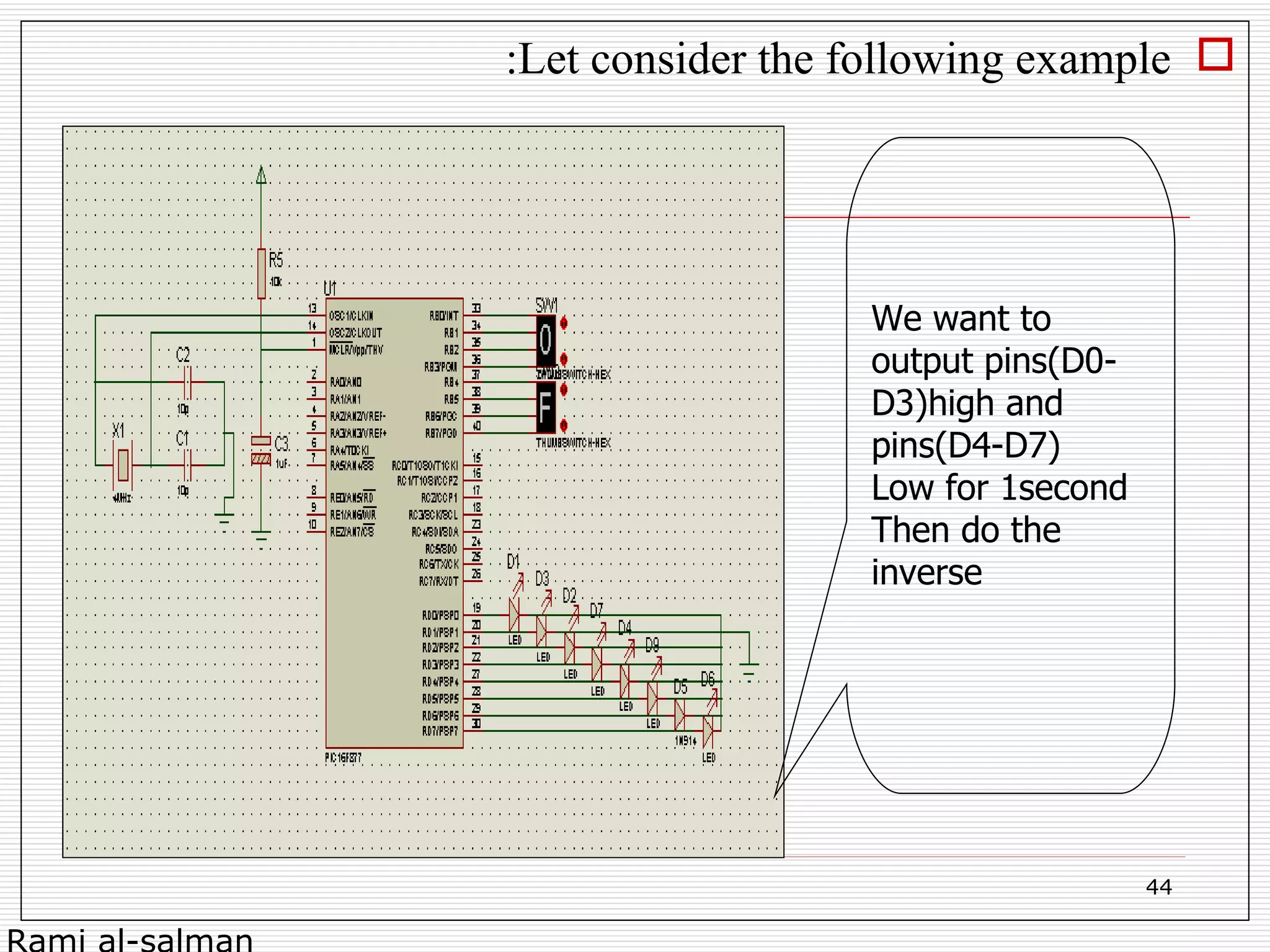 PIC microcontroller | PPT