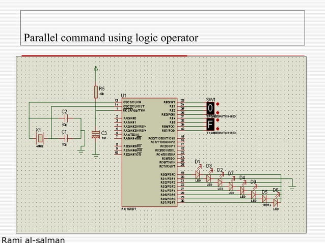 PIC microcontroller | PPT