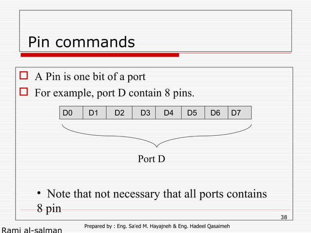 PIC microcontroller | PPT