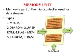 PIC-MICROCONTROLLER TUTORIALS FOR BEGINNERS | PPTX