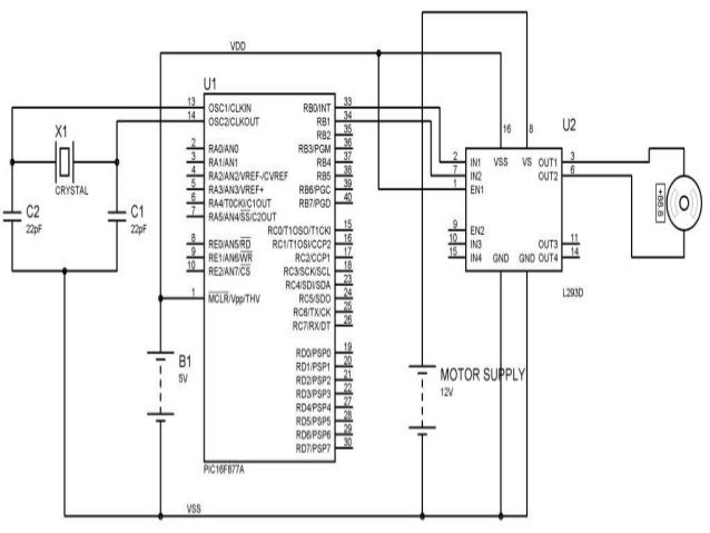 PIC-MICROCONTROLLER TUTORIALS FOR BEGINNERS