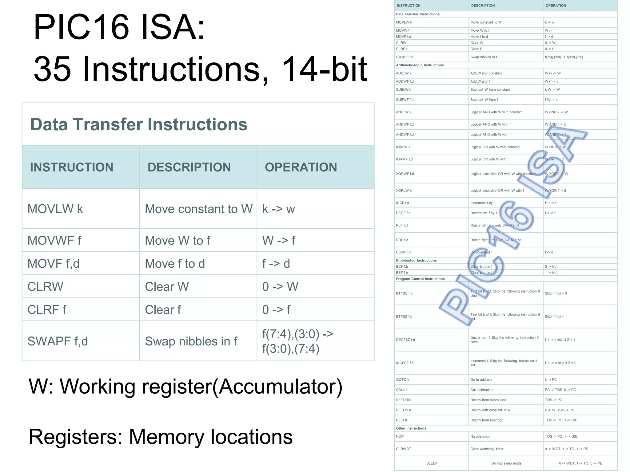 Pic microcontroller kh - | PPTX