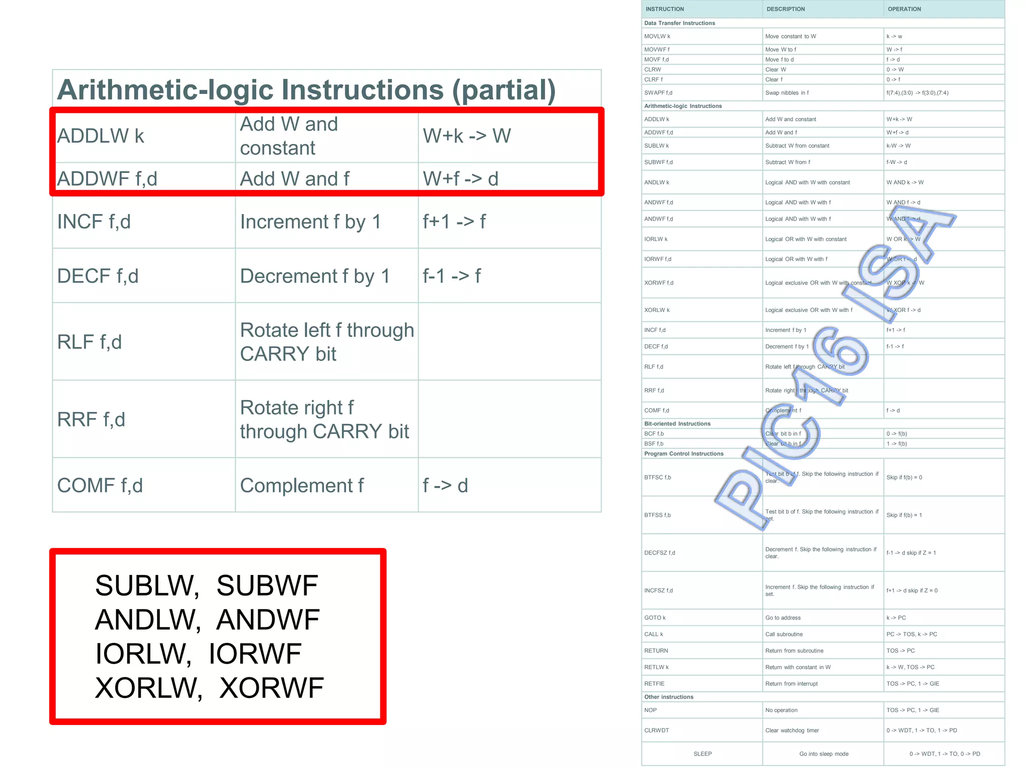 Pic microcontroller kh - | PPTX