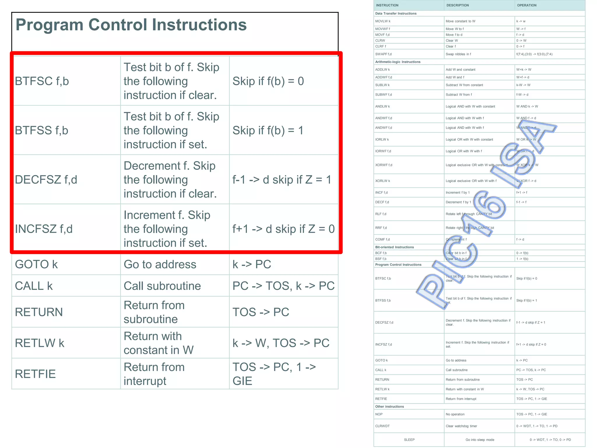 Pic microcontroller kh - | PPTX