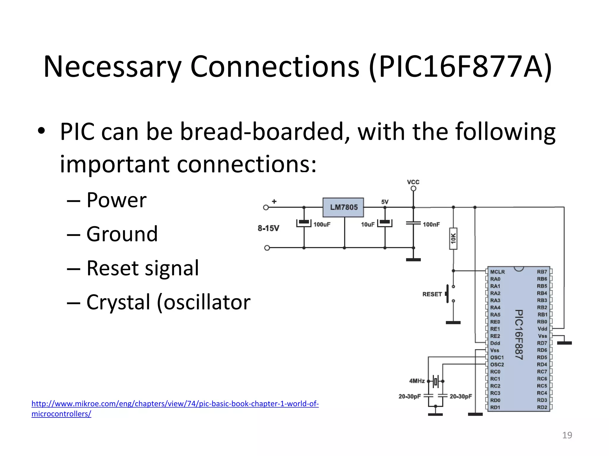 Pic microcontroller kh - | PPTX