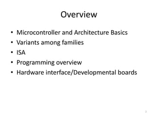 Pic microcontroller kh - | PPTX