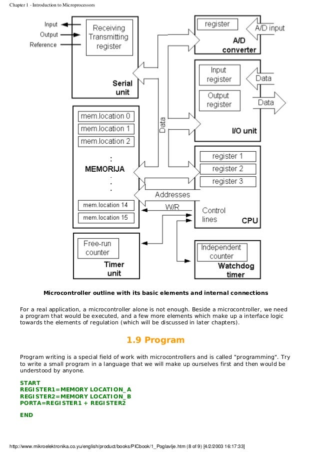Pic microcontrollers for_beginners