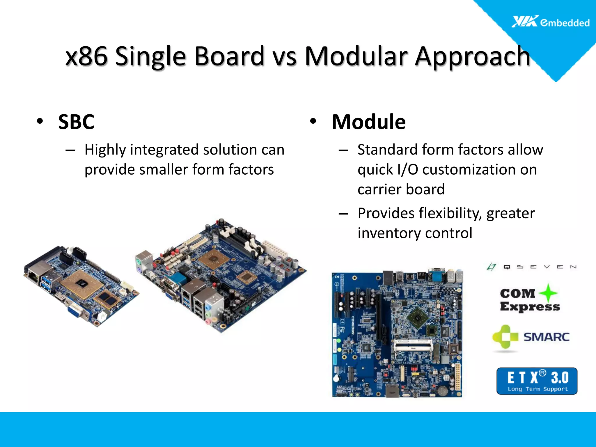 Pico Itx Vs Q7 And Smarc Form Factors Pdf