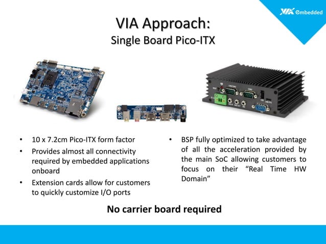 Pico-ITX vs. Q7 & SMARC form factors | PDF