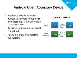 Pico-ITX vs. Q7 & SMARC form factors | PDF