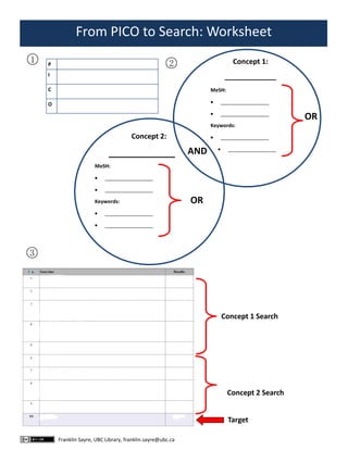 From PICO to Search | PDF
