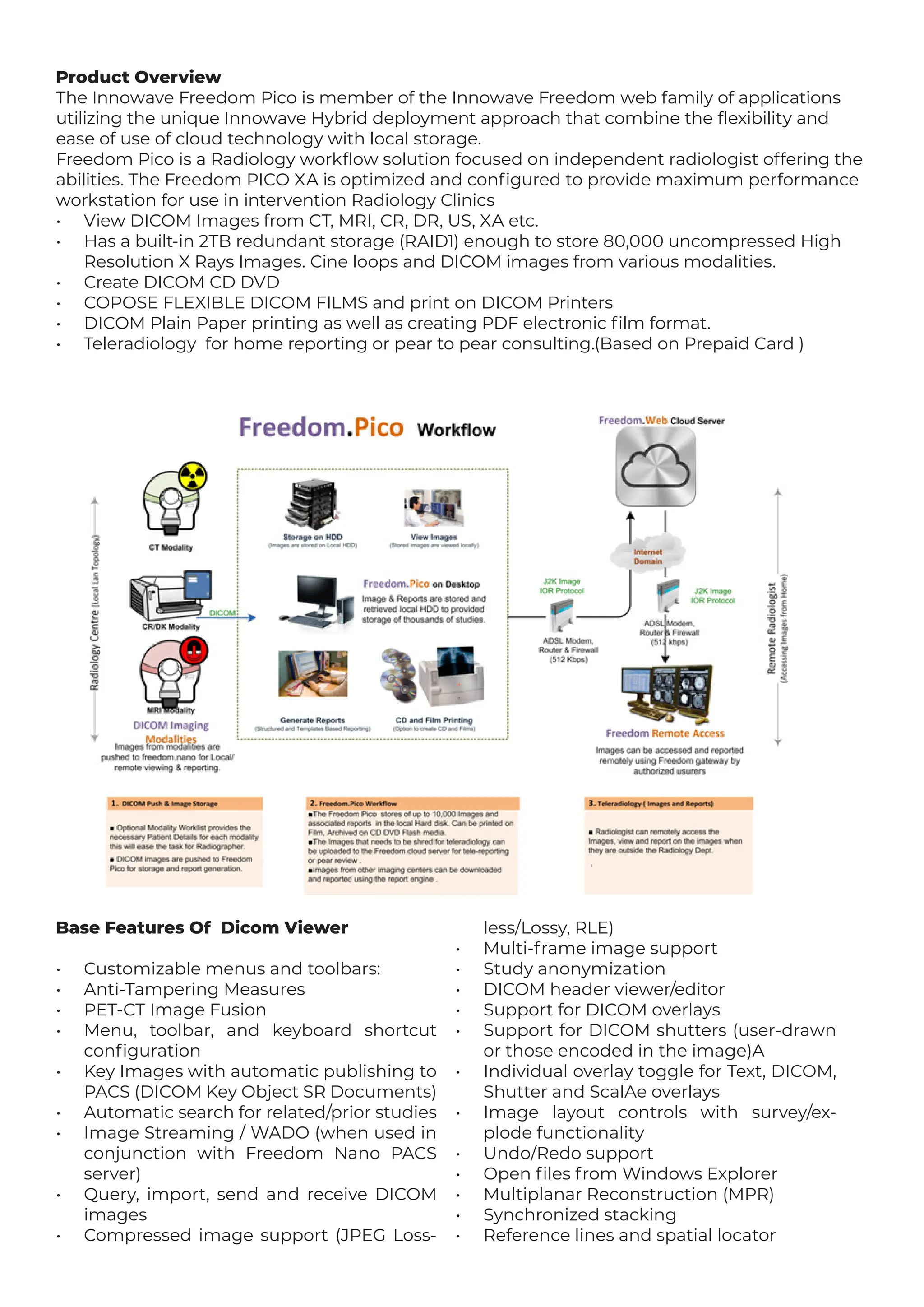 Freedom Pico DICOM Workstation for Single Radiologist ? Cardiac Cath lab | PDF