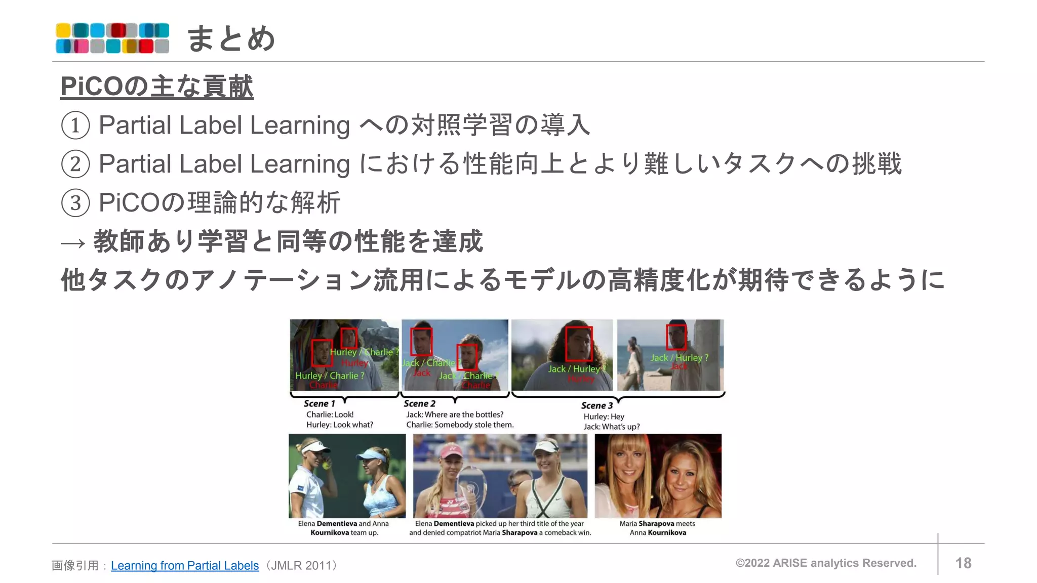 【論文読み会】PiCO_Contrastive Label Disambiguation for Partial Label Learning.pptx