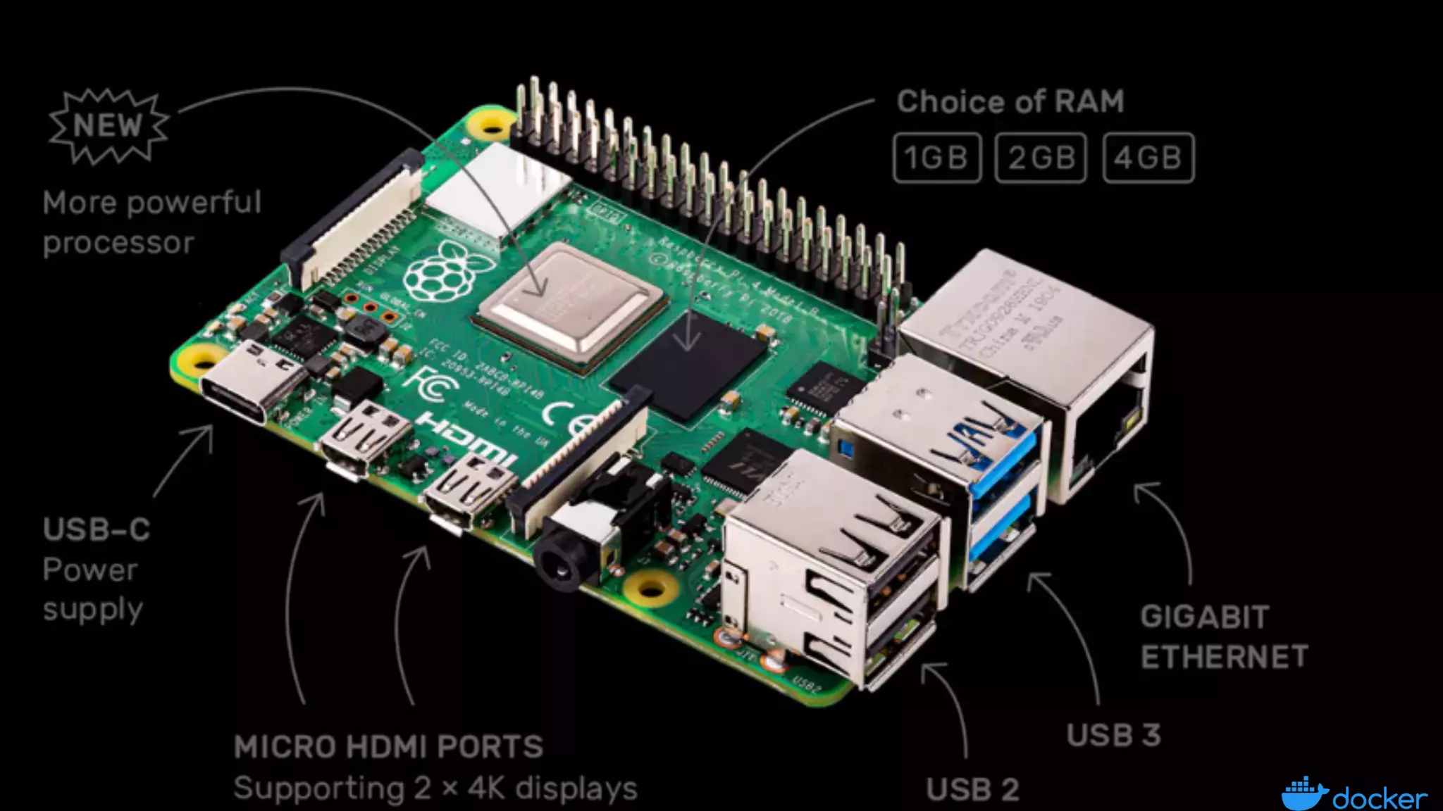 Introducing Pico A Deep Learning Platform Using Docker And Iot Sangam Biradar Ppt