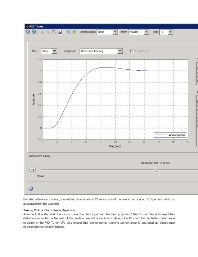 Pi Controller In The Simulink Model Using Matlab 4854