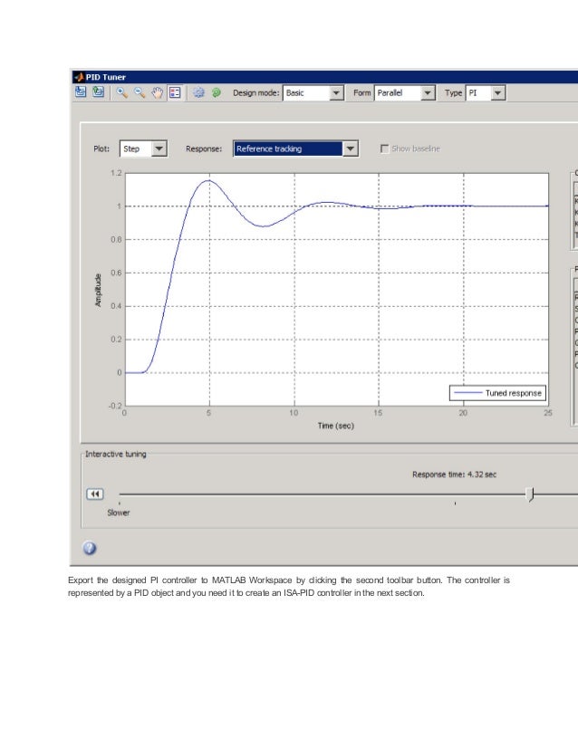 Pi Controller In The Simulink Model Using Matlab 