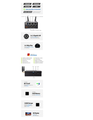 PICOPC® Firewall Router Intel N6005 16GB128GB 3x2.5GbE WiFi6 Dual Intel ...