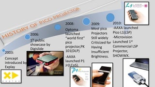 Pico projectors | PPTX | Cameras and Camcorders | Consumer Electronics