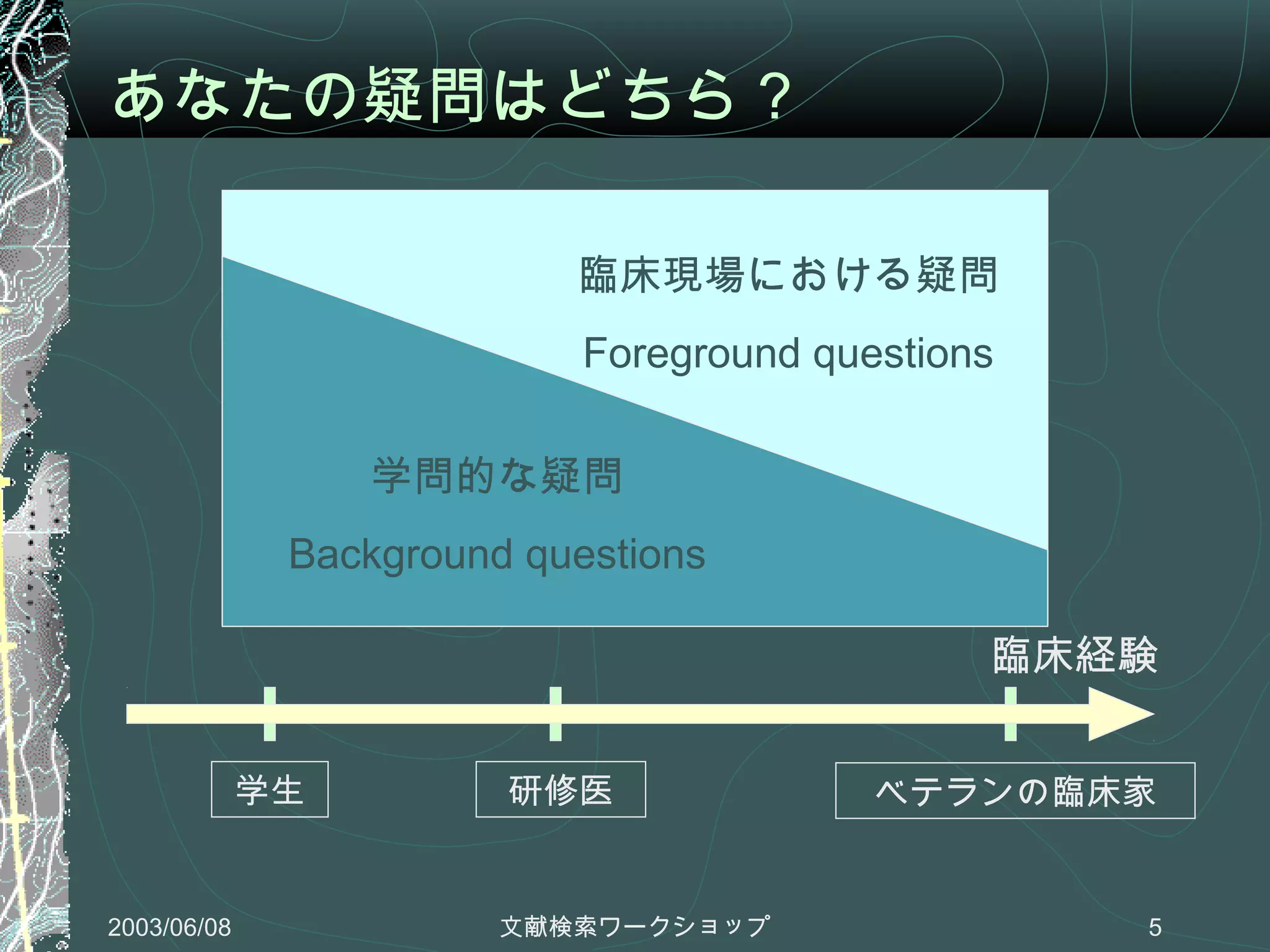Pico Questions 2003 06 08 Ppt