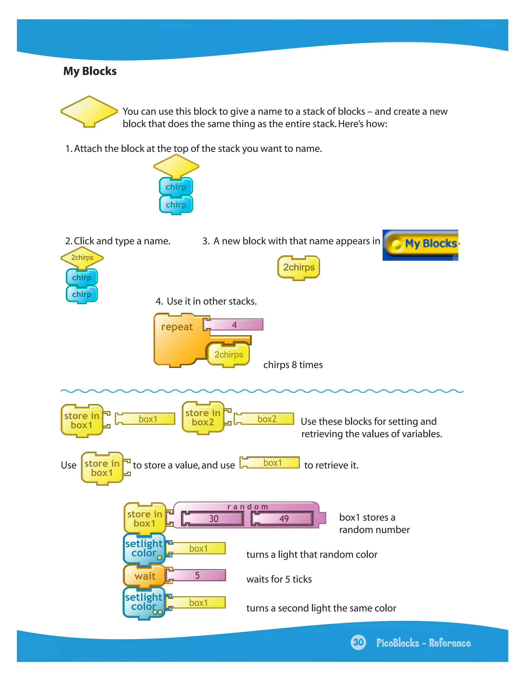 Pico reference guide | PDF