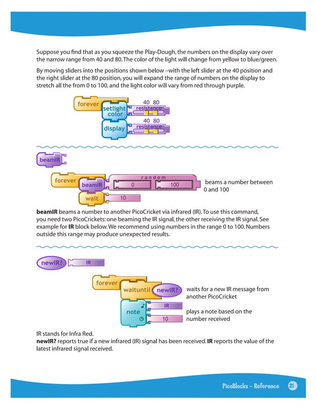 Pico reference guide | PDF