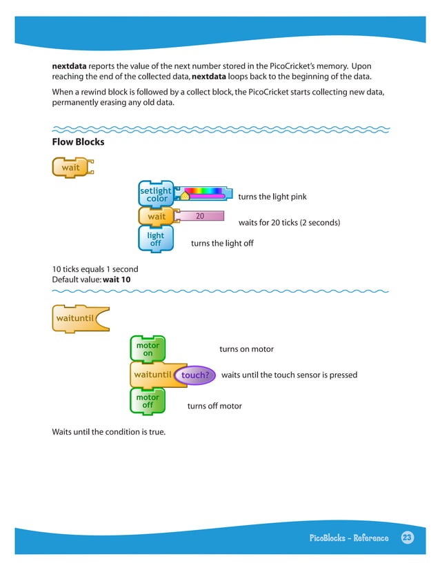 Pico reference guide | PDF