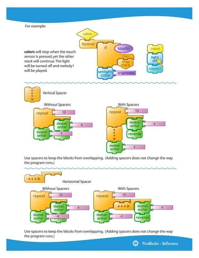 Pico reference guide | PDF