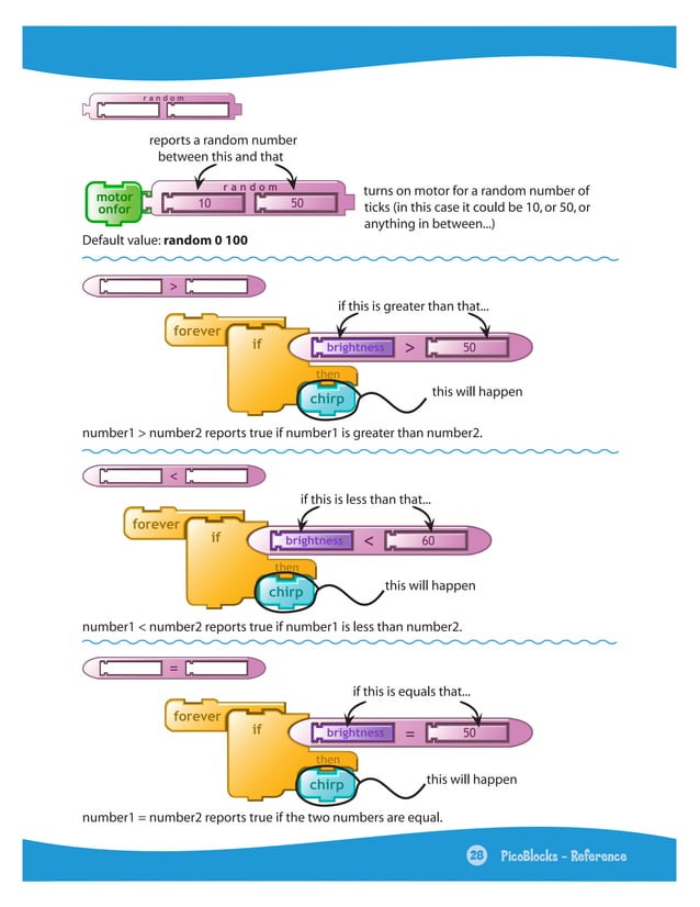 Pico reference guide | PDF