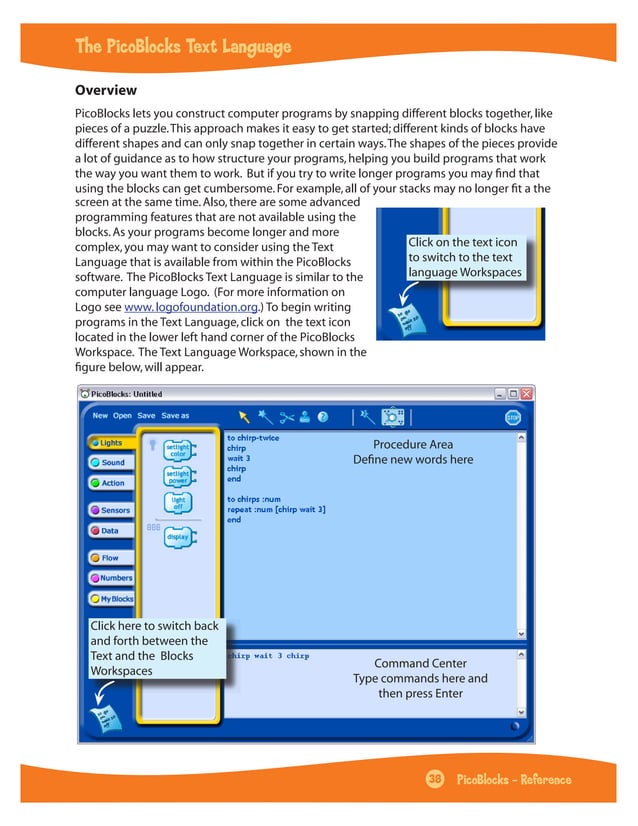 Pico reference guide | PDF
