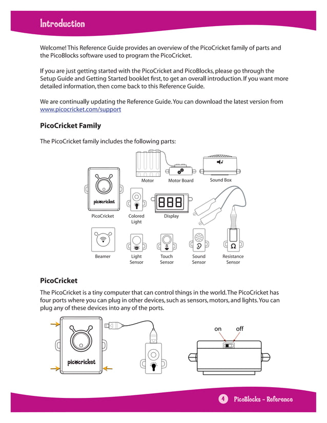 Pico reference guide | PDF
