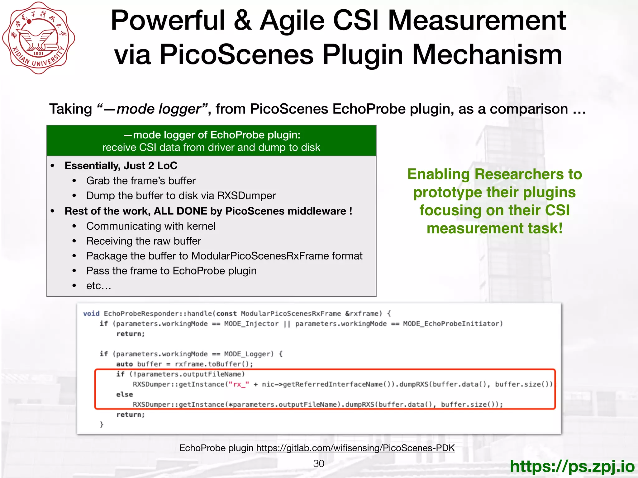 PicoScenes Tutorial @ CPS-IOT Week 2022 | PDF