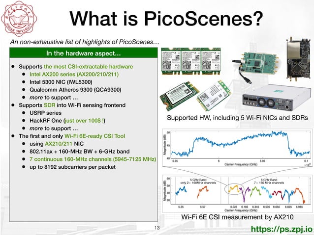 PicoScenes Tutorial @ CPS-IOT Week 2022 | PDF | Internet of Things | Internet