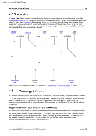 picoscope-6-users-guide.pdf | Cameras and Camcorders | Consumer Electronics