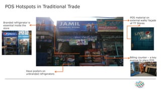 Picosskusandmerchandisingguidelines | PPT