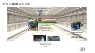 Picosskusandmerchandisingguidelines | PPT