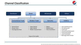 Picosskusandmerchandisingguidelines | PPT